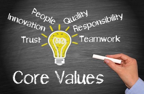 Can Your Values Help Your Pharmacy to Succeed?