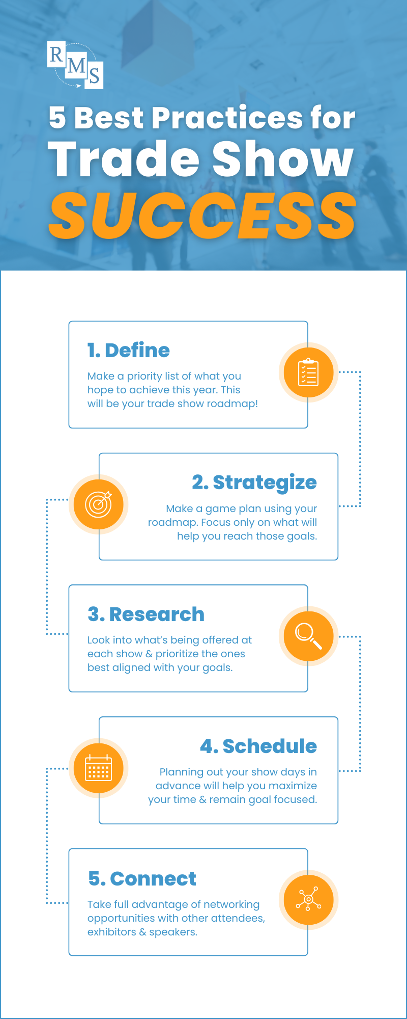 Infographic: 5 Best Practices for Trade Show Success