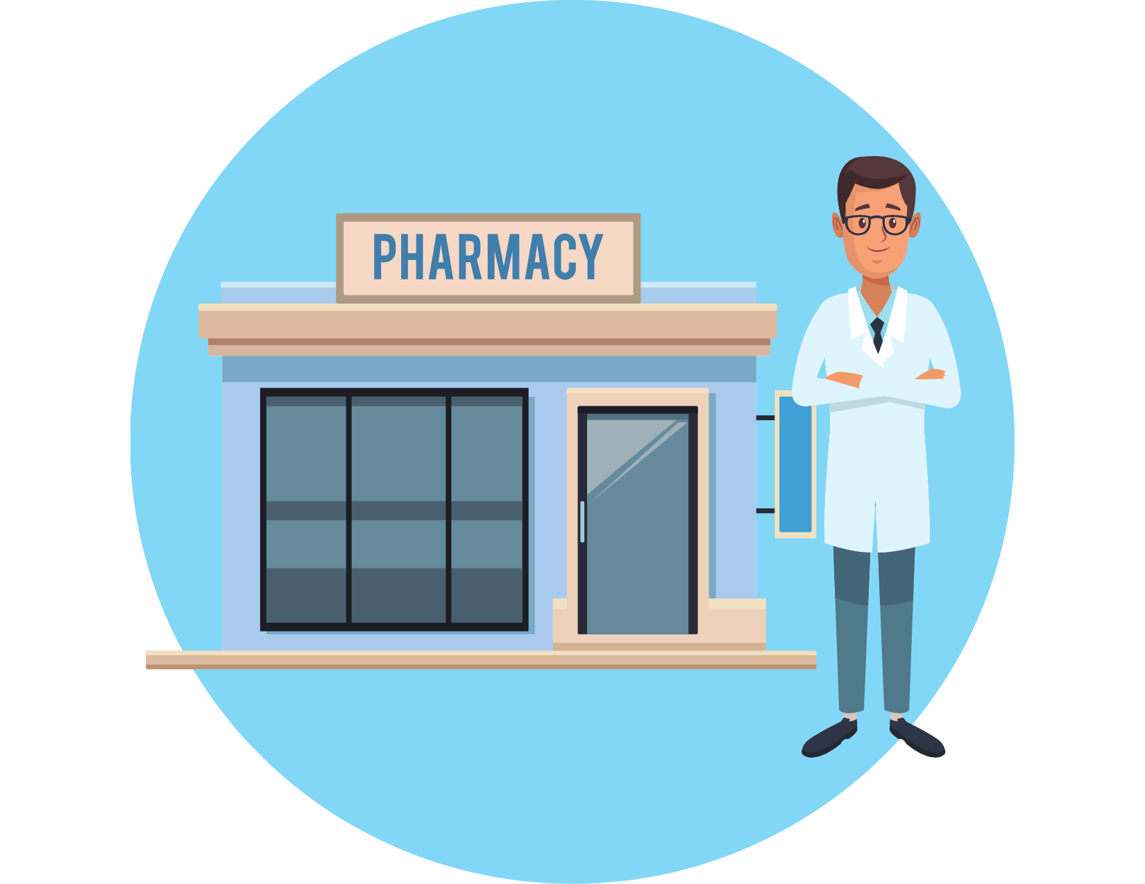 Pharmacy POS | Pharmacy Point of Sale | RMS