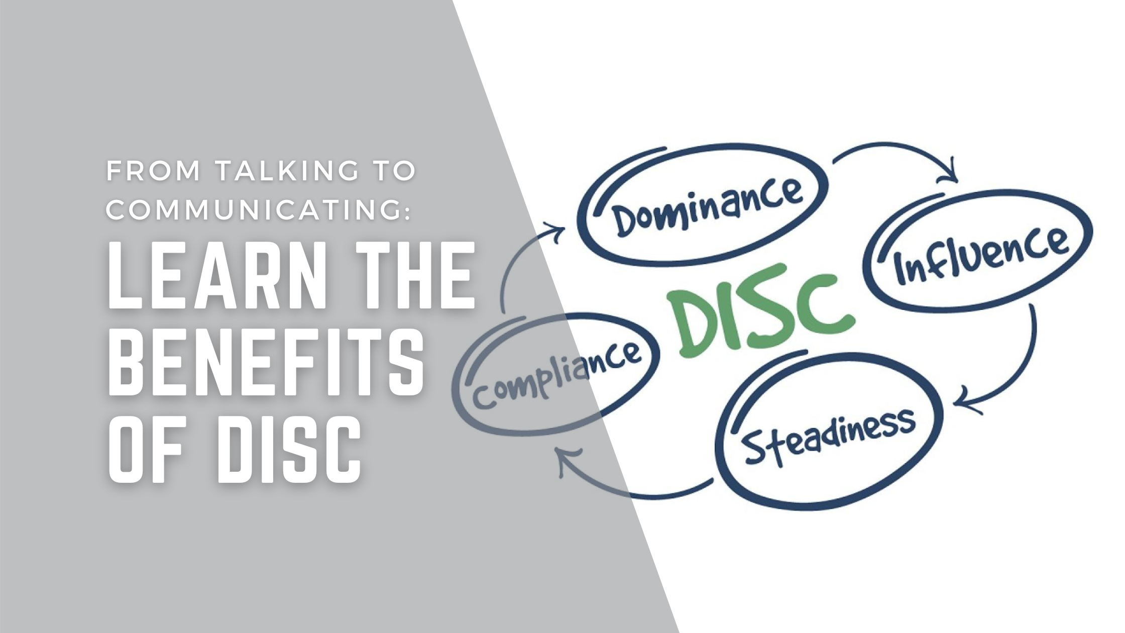From Talking to Communicating: Learn the Benefits of DISC